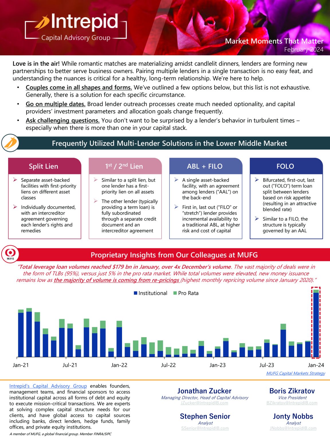 Finding The Perfect Capital Mate | Intrepid Investment Bankers