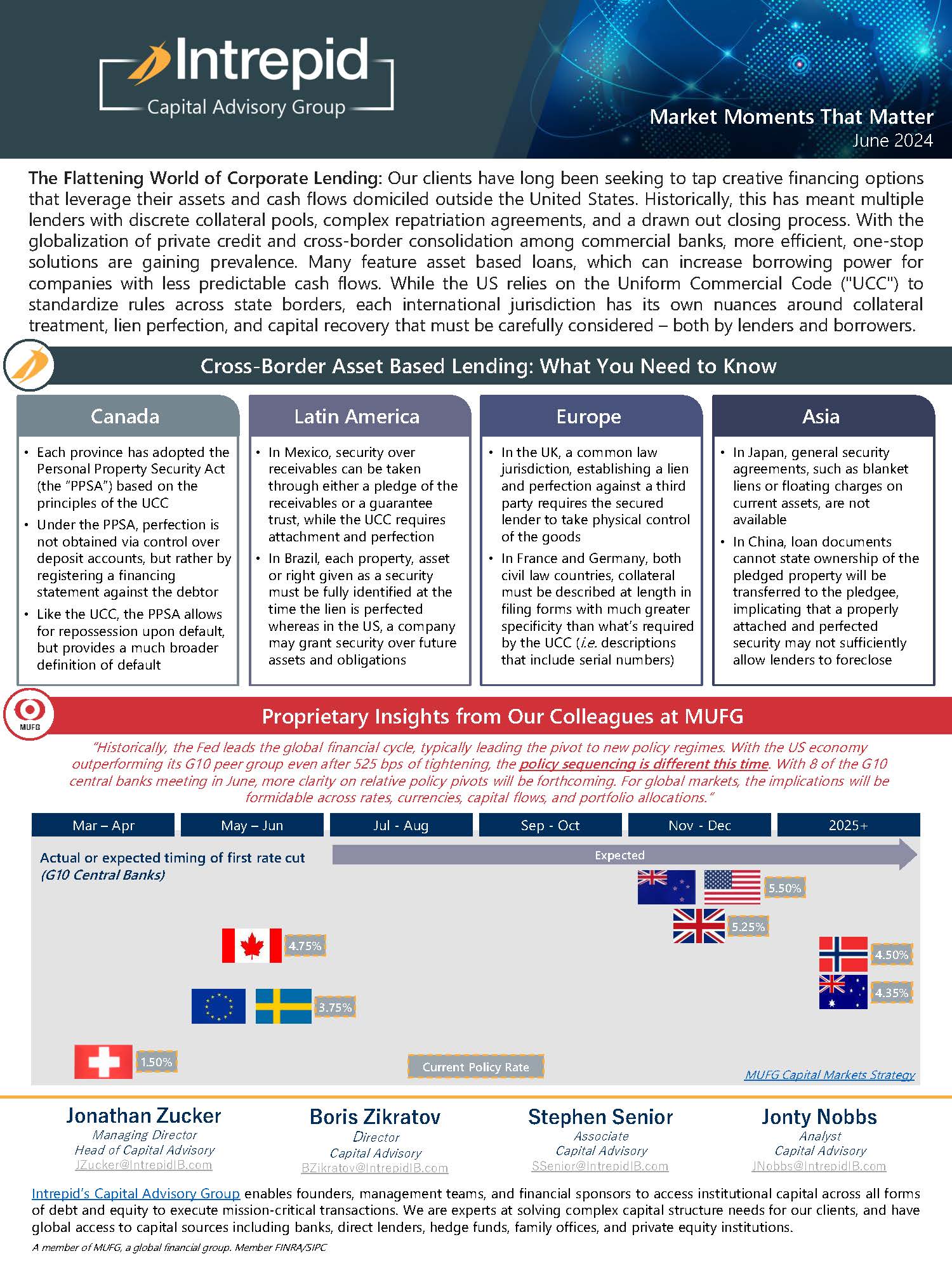 Market Moments That Matter | The Flattening World Of Corporate Lending ...